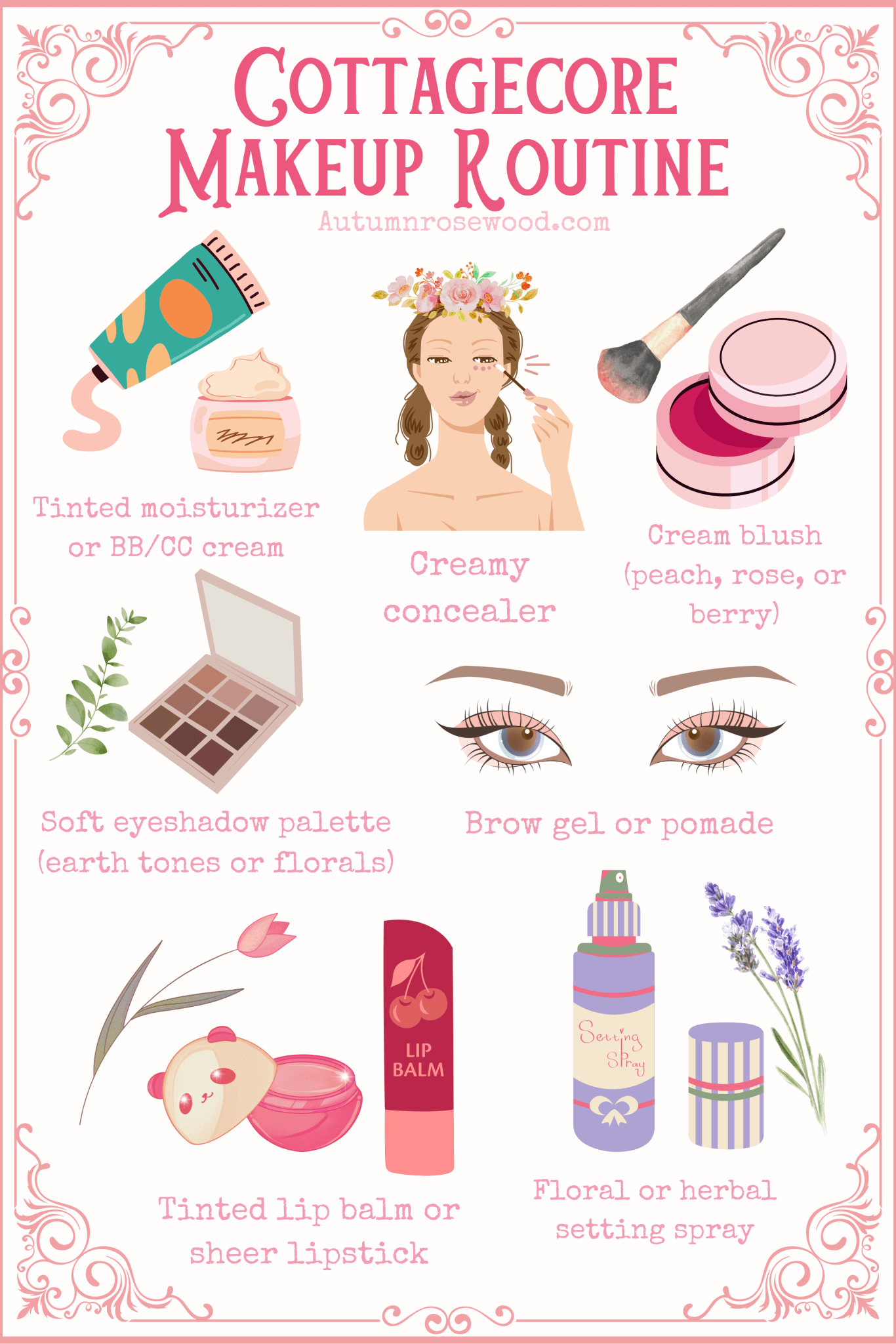 Cottagecore Makeup Routine: A Soft Beauty Inspired by Nature – Autumn ...